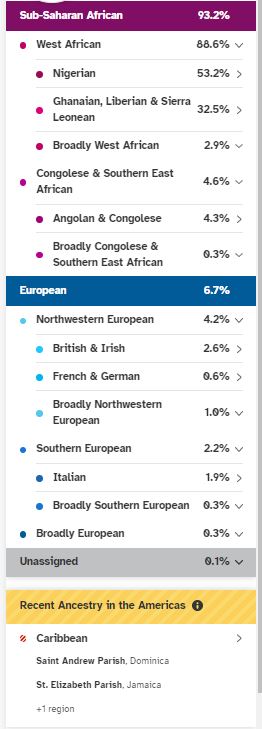 23andMe – New African Groups Added to Ancestry Composition – Crucianize